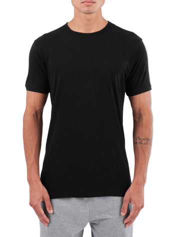Men Tops – The Basic Look
