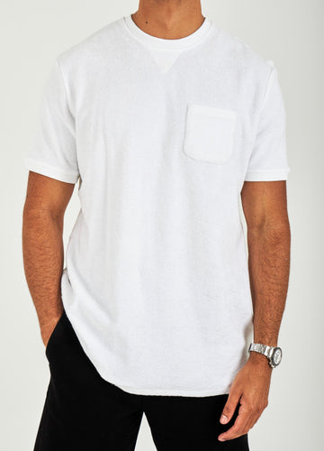 Men Tops – The Basic Look