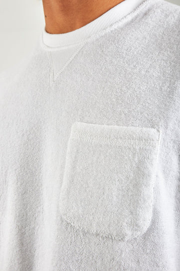 Men Tops – The Basic Look